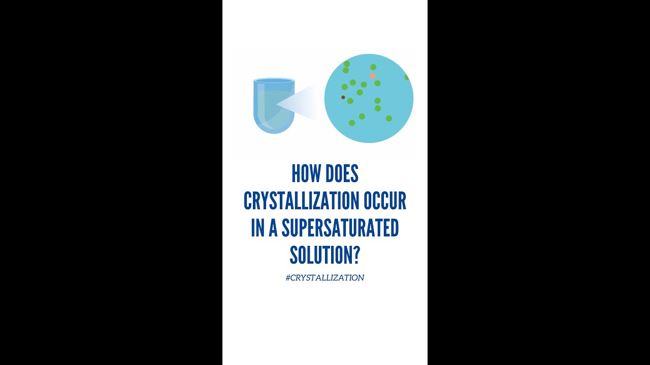 How Does Crystallization Occur in a Supersaturated Solution? - YouTube