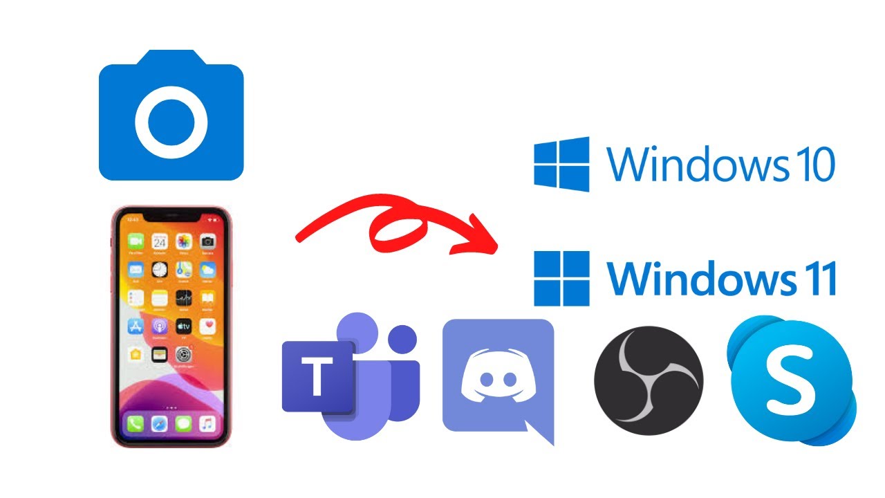 Utiliser la camera de l'iPhone sur pc (Skype, OBS Studio, Discord, camera Windows 10 ect) - YouTube