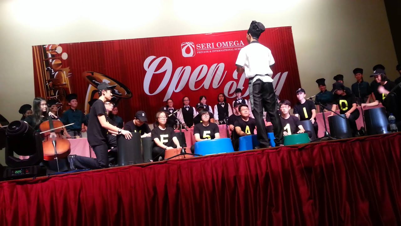 Seri Omega Open Day- F5A1 Performance - YouTube