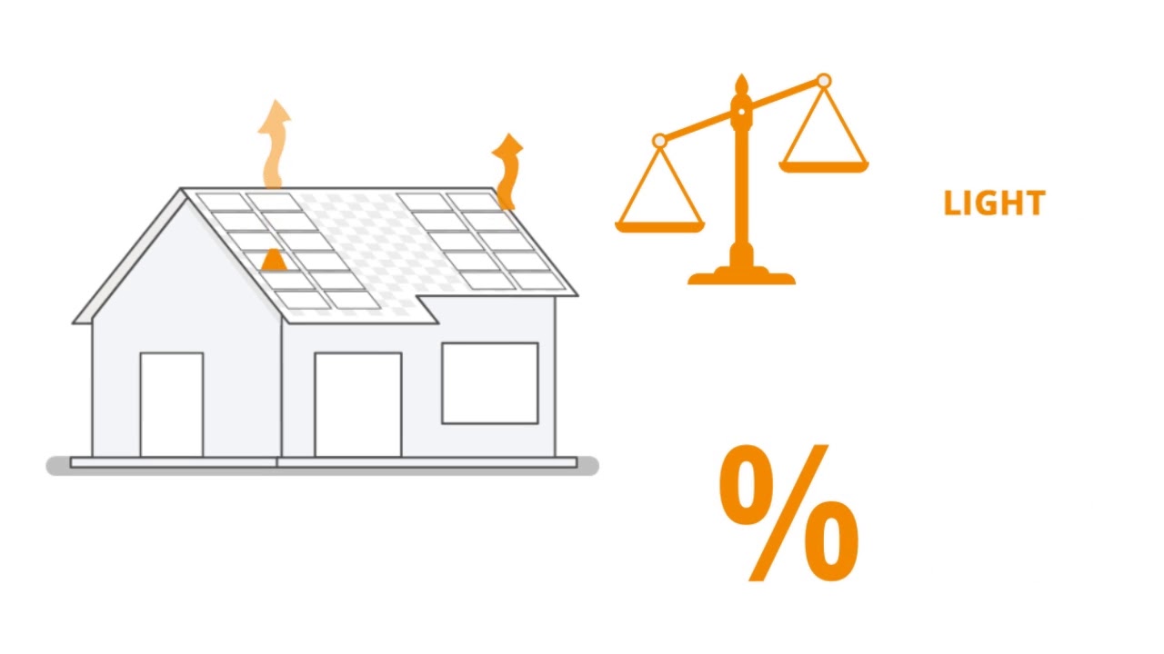 Introducing Lumeta Lynx - solar, streamlined. - YouTube