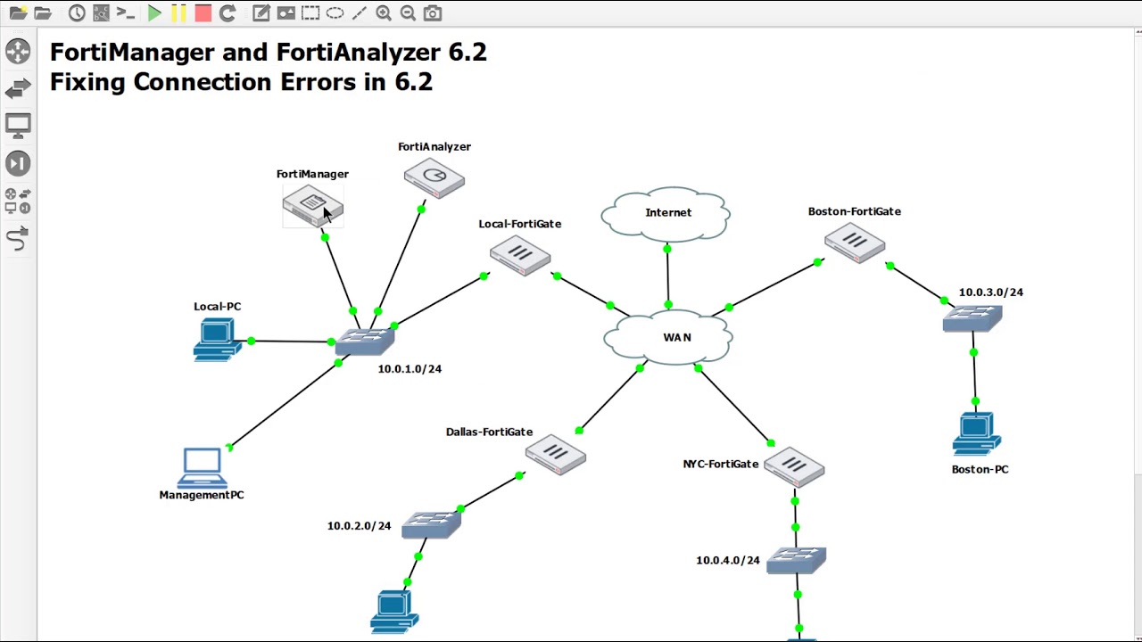 26. Fixing Connection Errors when using FortiManager and FortiAnalyer 6 ...
