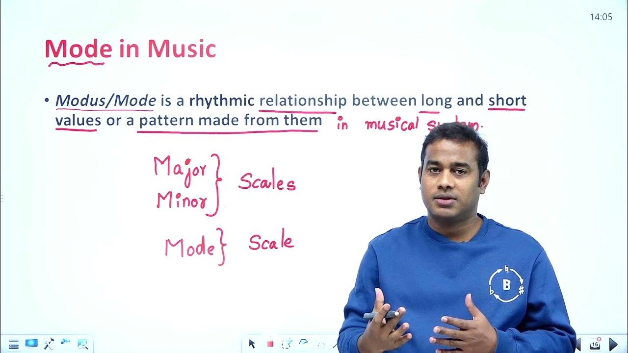Introduction to Musical Modes | Basic Music Theory | Western Style of ...