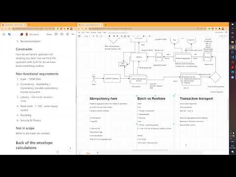 Design spend management system like  mint.