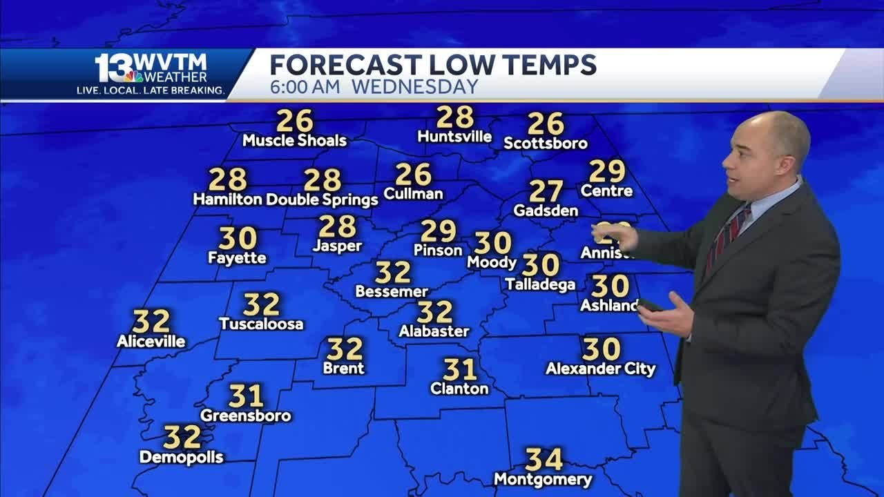 Chilly night for trick-or-treating. Temperatures drop below freezing in ...