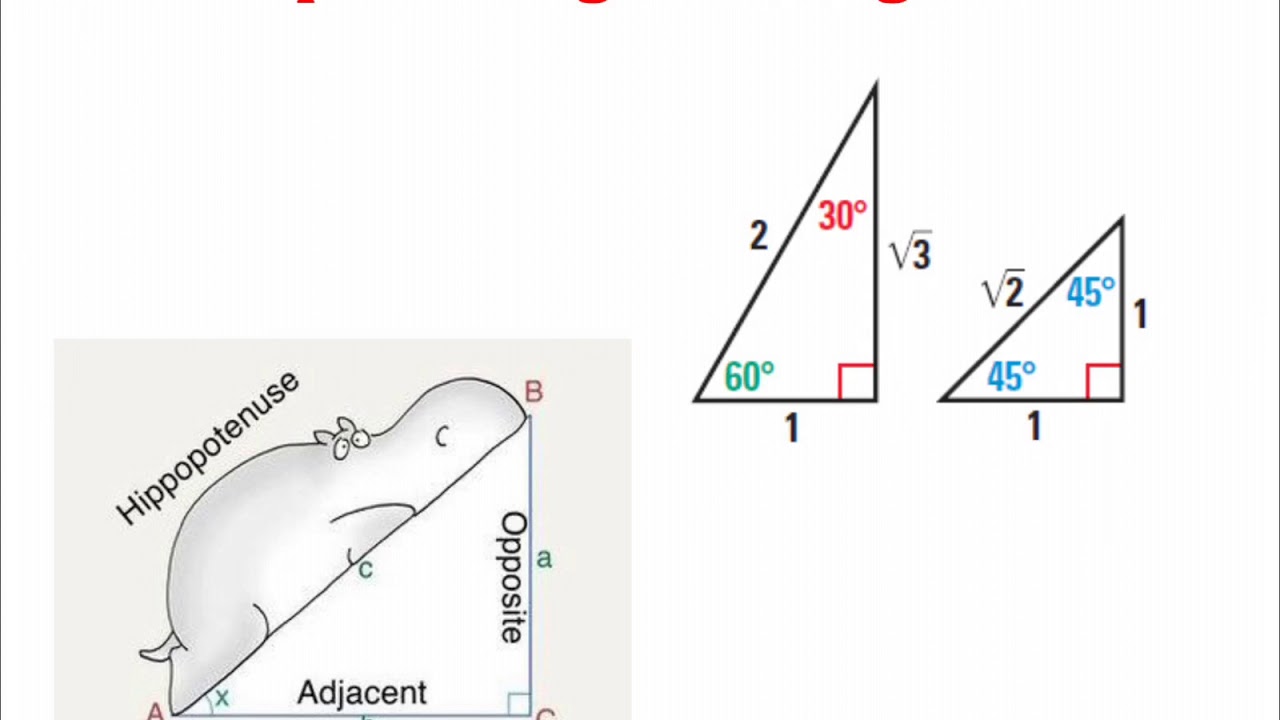 Trig Day 2: Special Right Triangles - YouTube