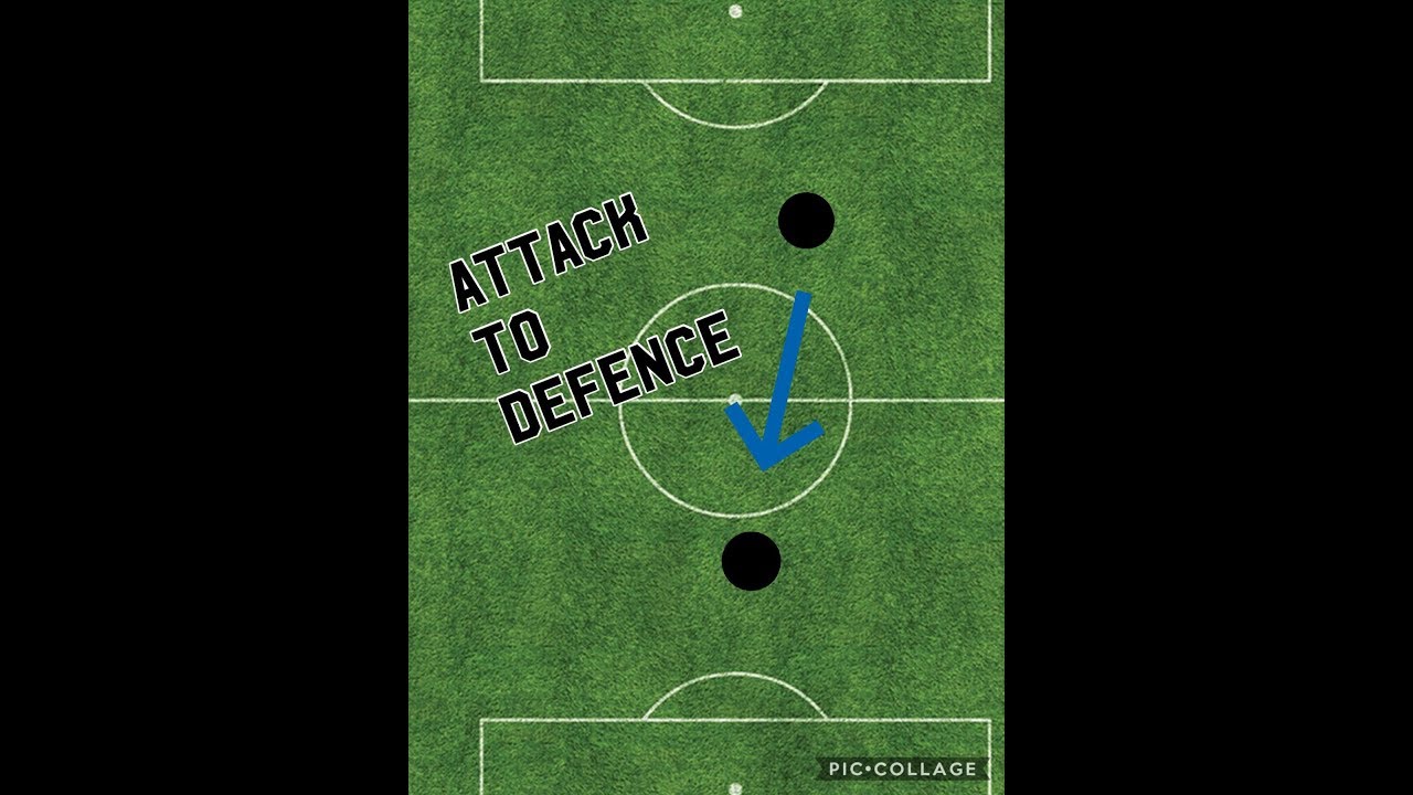 Attacking to Defensive Transition - Attack to Defence - YouTube