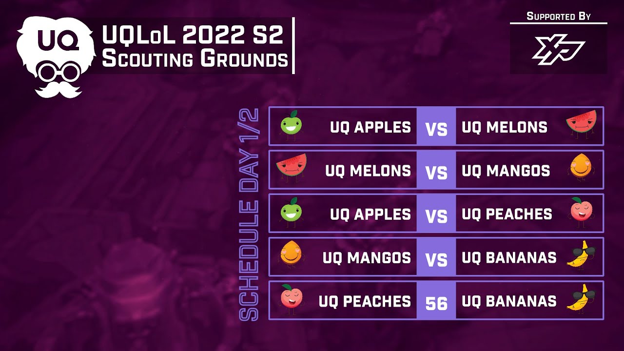 UQLoL | UQ League of Legends Club | Scouting Grounds | Day 1/2 | June ...