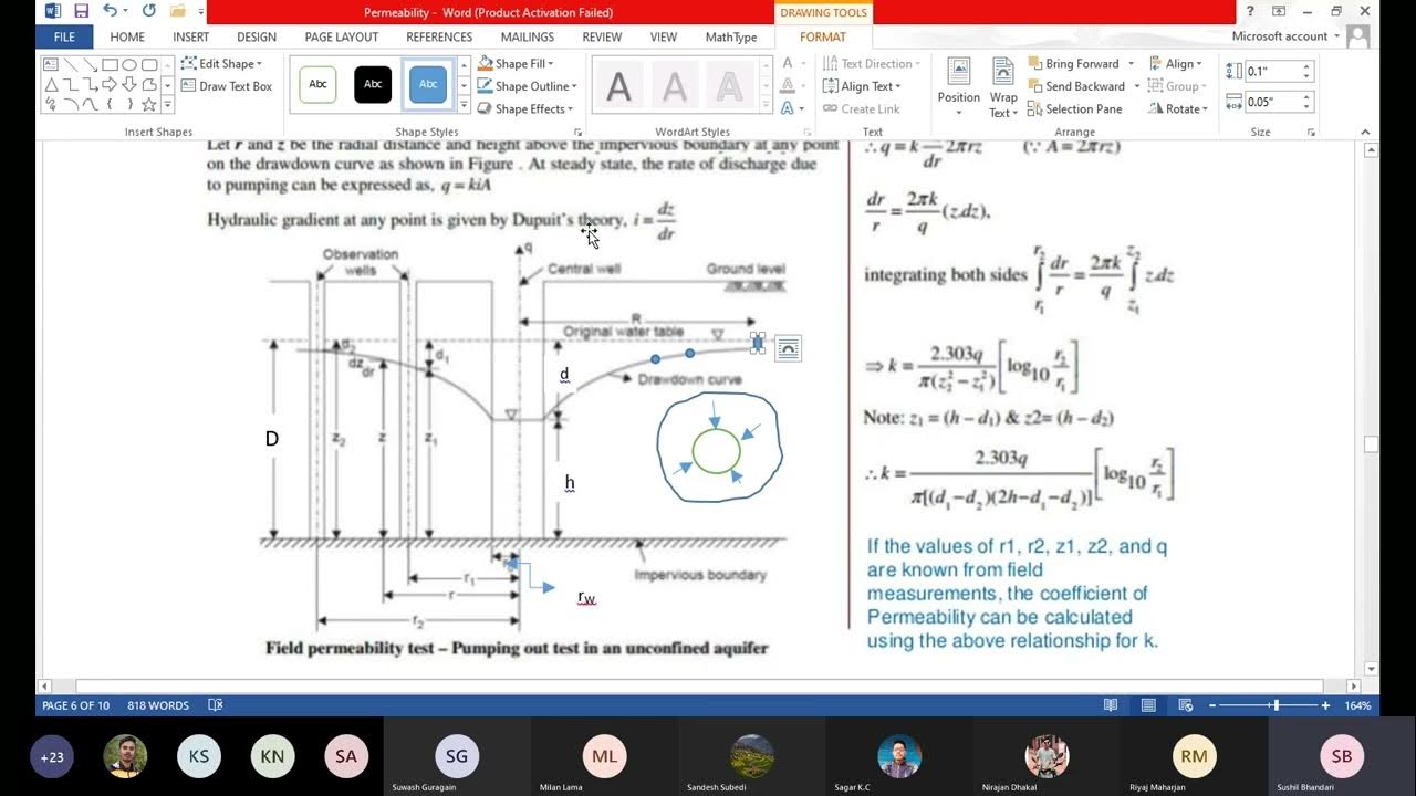 lecture -12 confined and unconfined aquifer vvi for ioe - YouTube