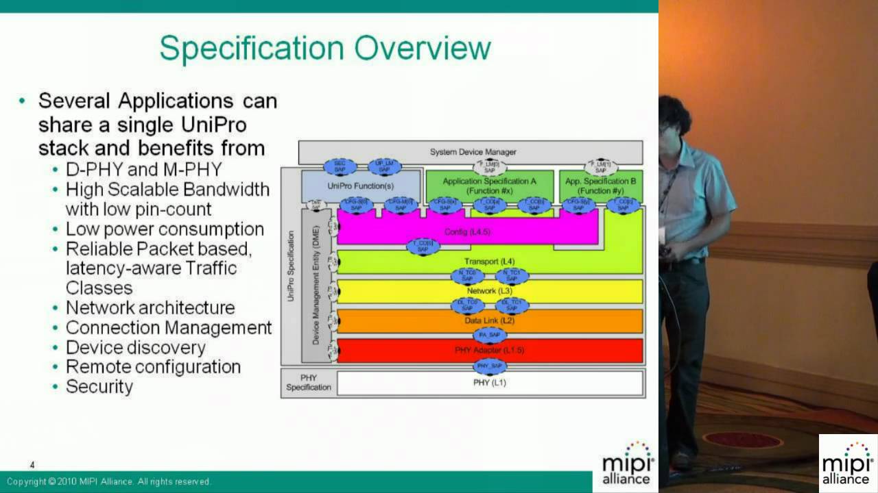 MIPI Alliance UniPro WG Overview (2/2) - YouTube