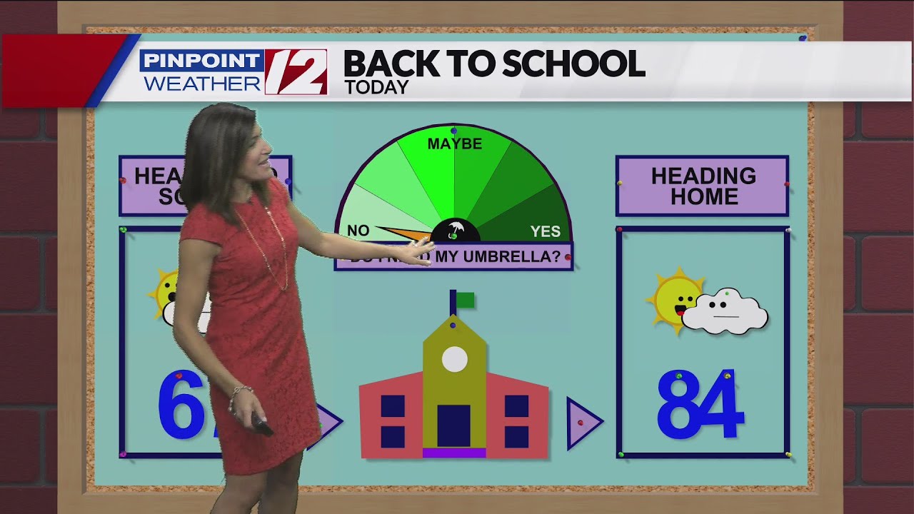 Pinpoint Weather 12 Forecast - YouTube