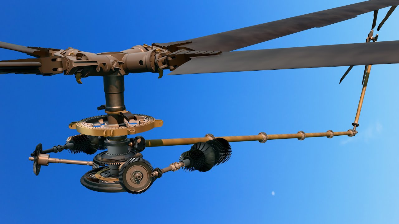 How Helicopter Propellers Are Attached