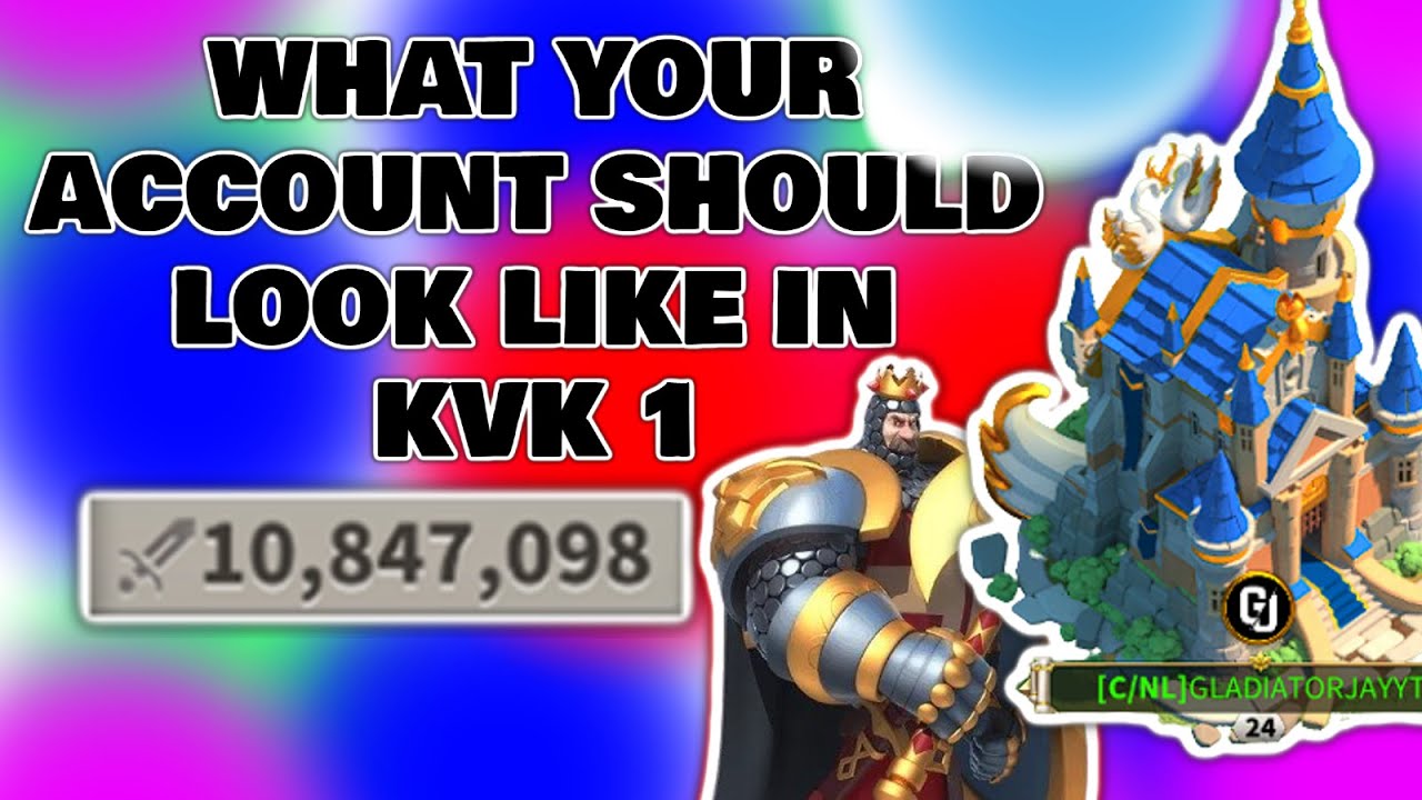 What should your Account look like before KVK 1? RISE OF KINGDOMS - YouTube
