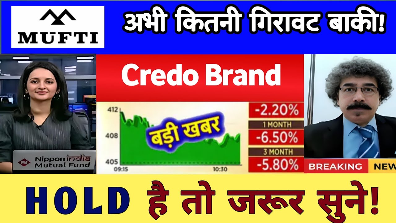 Credo brands share latest news | Credo brands share Analysis, target 🎯 ...