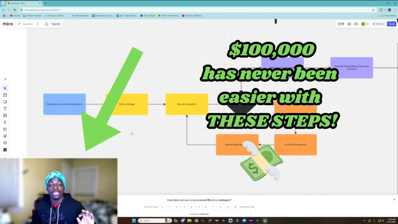 I just made you a gameplan to make $100k with trading in 2025... - YouTube