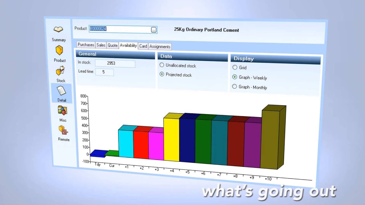 E-commerce software - your business sells profitably with Kerridge CS ...