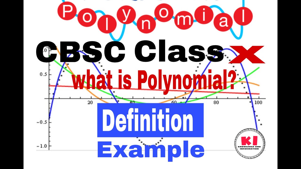 Polynomial || NCERT class 10 math chapter 2. || What is polynomial ...