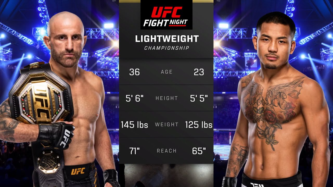 Alexander Volkanovski vs Joshua Van Full Fight - UFC 5 Fight Night ...