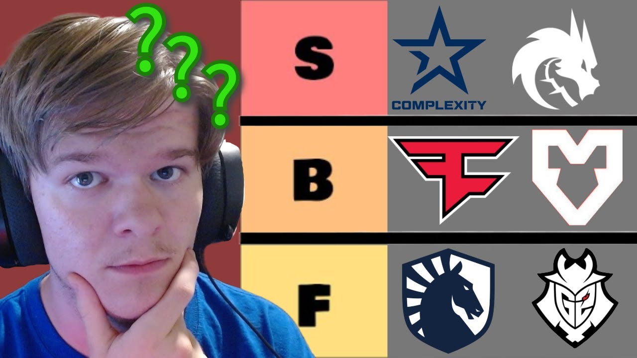 CS2 Esports World Cup Teams Tier List! - YouTube