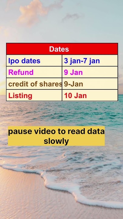 Fabtech technologies cleanrooms ltd (SME)IPO,IPO GMP - YouTube