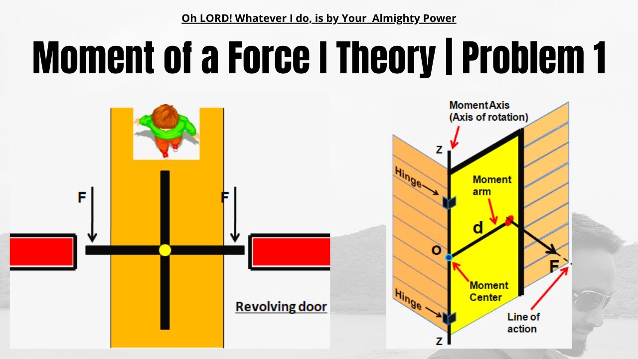 Moment of a force | What is a moment of a force | Engineering Mechanics ...
