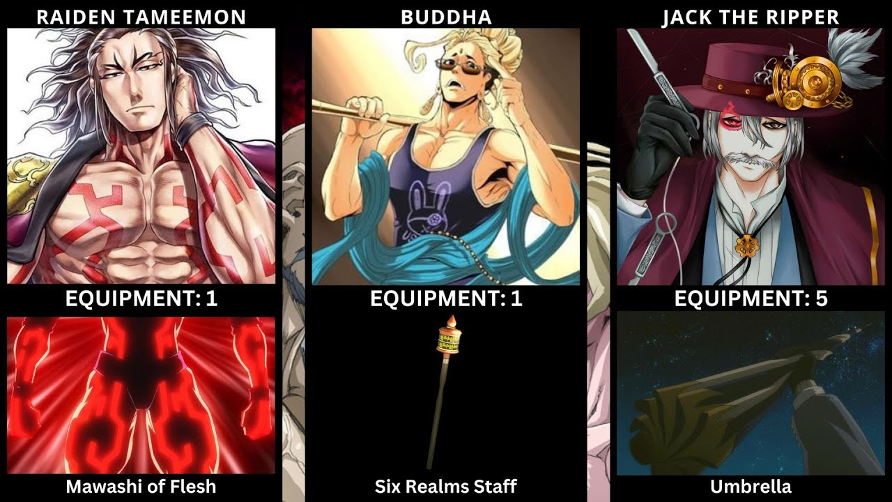 RECORD OF RAGNAROK ANIME CHARACTERS EQUIPMENT PART 1 - ANIMO RANKER ...