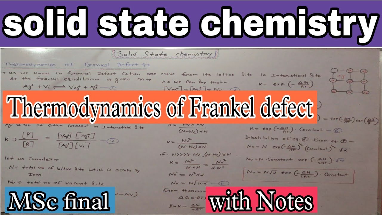 thermodynamics of Frankel defect - msc final | solid state chemistry ...
