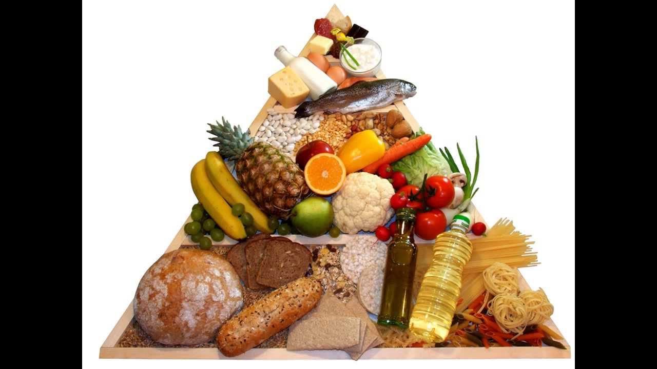 Do I Need Daily Essential Nutrients If I Have A Healthy Diet Part 3 Do I Need Daily Essential Nutrients If I Have A Healthy Diet Part 3