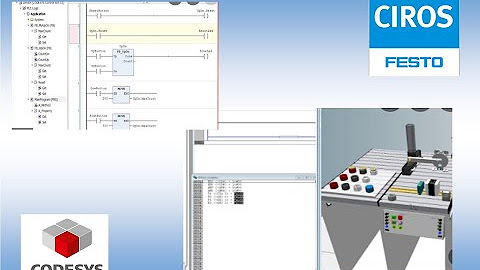 CIROS || CODESYS || CLASS SESSSIONS BY SIYA 2024 - YouTube