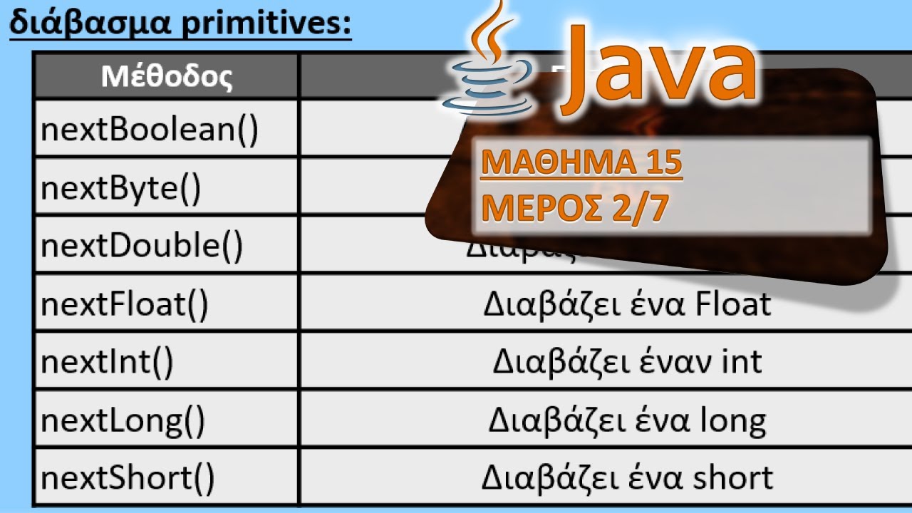 JAVA - ΜΑΘΗΜΑ 15 - ΕΙΣΟΔΟΣ: Η ΚΛΑΣΗ SCANNER - ΜΕΡΟΣ 2 από 7 - Διάβασμα ...