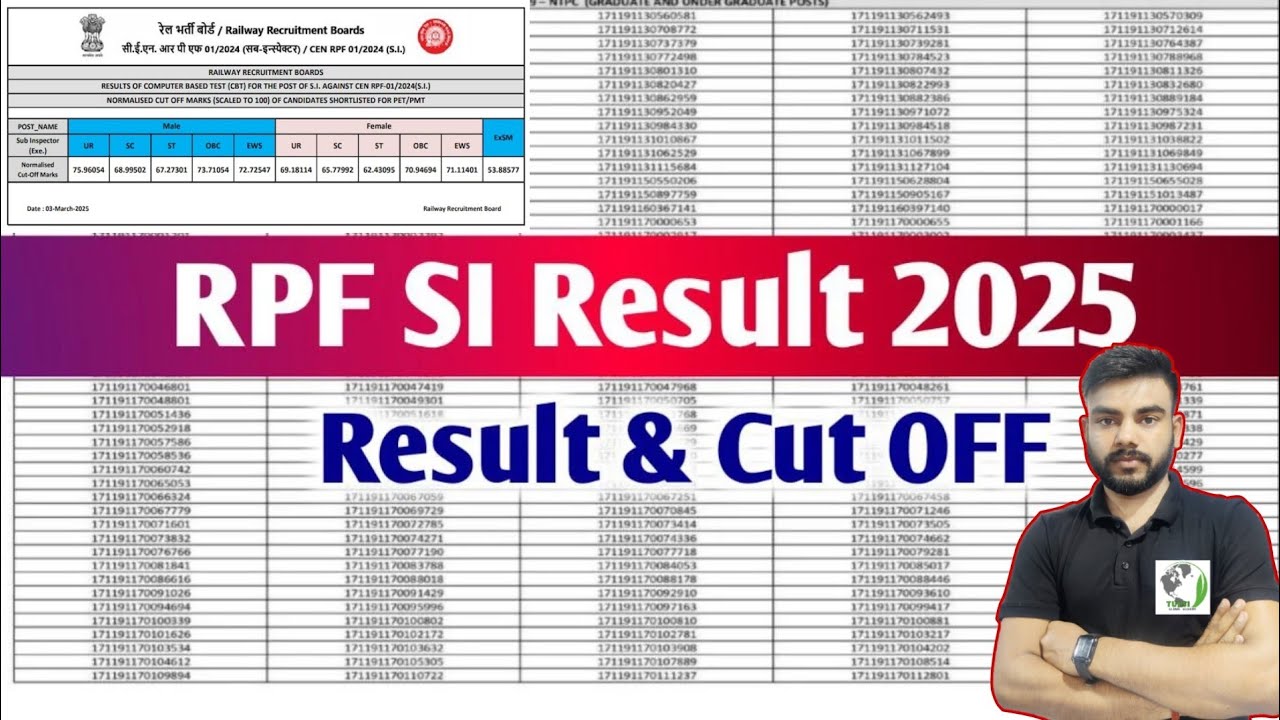 RAILWAY RPF SUB INSPECTOR SI RESULT 2025 | RPF SI CUT OFF 2025 |2025 ...