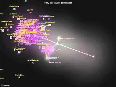 Homebrew Git Commits - Gource Visualization - YouTube