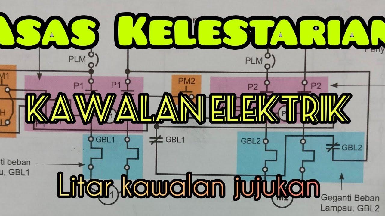 Asas Kelestarian Ting 4|| Kawalan Elektrik || Litar kawalan jujukan ...