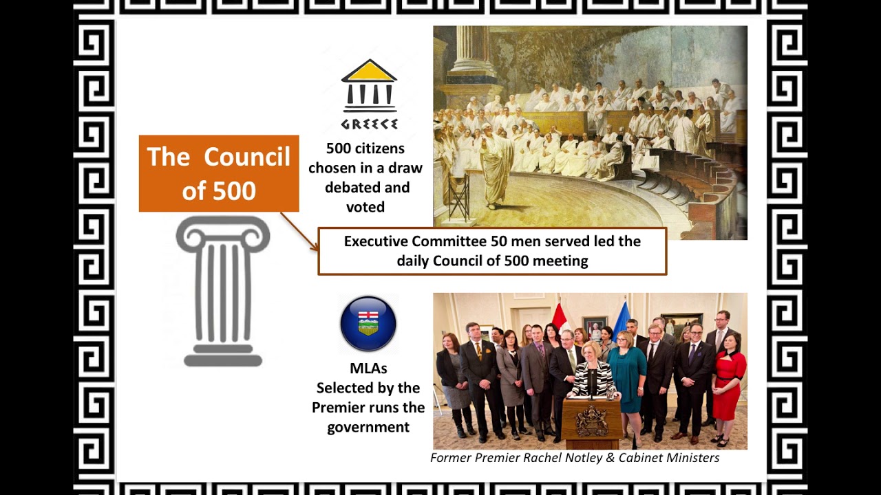 Ancient Athens vs. Alberta - YouTube