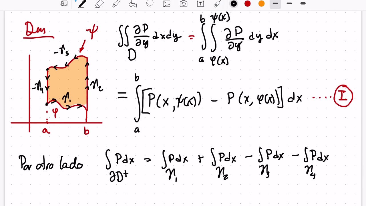 Teorema de Green-Demostracion-parte 1 - YouTube