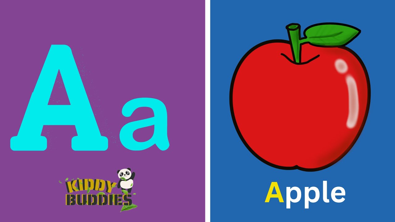 Learn Phonics ABC Song for Kids | ABC Phonics Song | Alphabets | A - Z ...