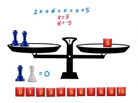 Hands-On Equations Lesson 10 - YouTube