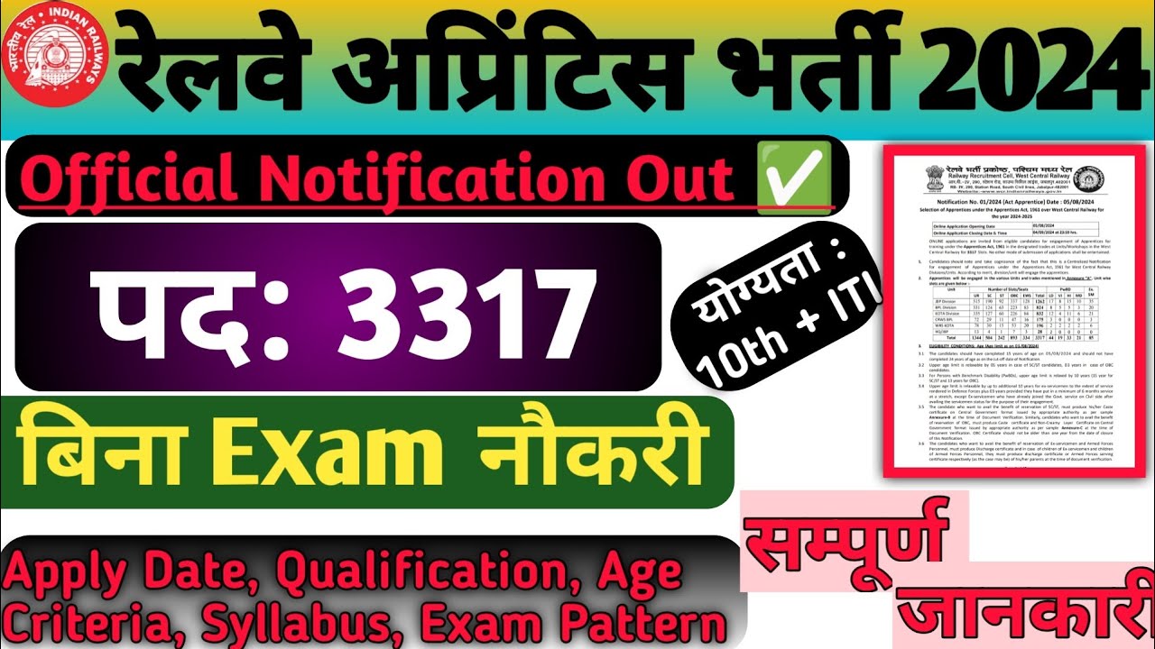 RRC WCR पश्चिम मध्य रेलवे Apprentice Form 2024 |Railway Rrc WCR ...