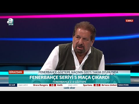 Fenerbahçe 2-0 Göztepe Erman Toroğlu Maç Sonu Yorumu