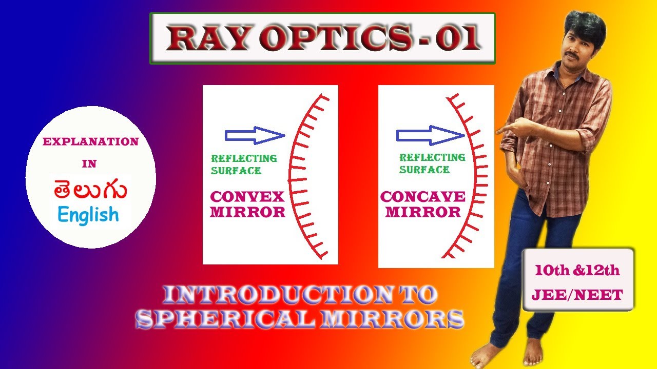 RAY OPTICS-01 INTRODUCTION TO SPHERICAL MIRRORS - YouTube