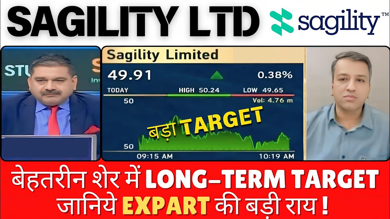Sagility India Share Latest News, Sagility Share Latest News, Sagility ...