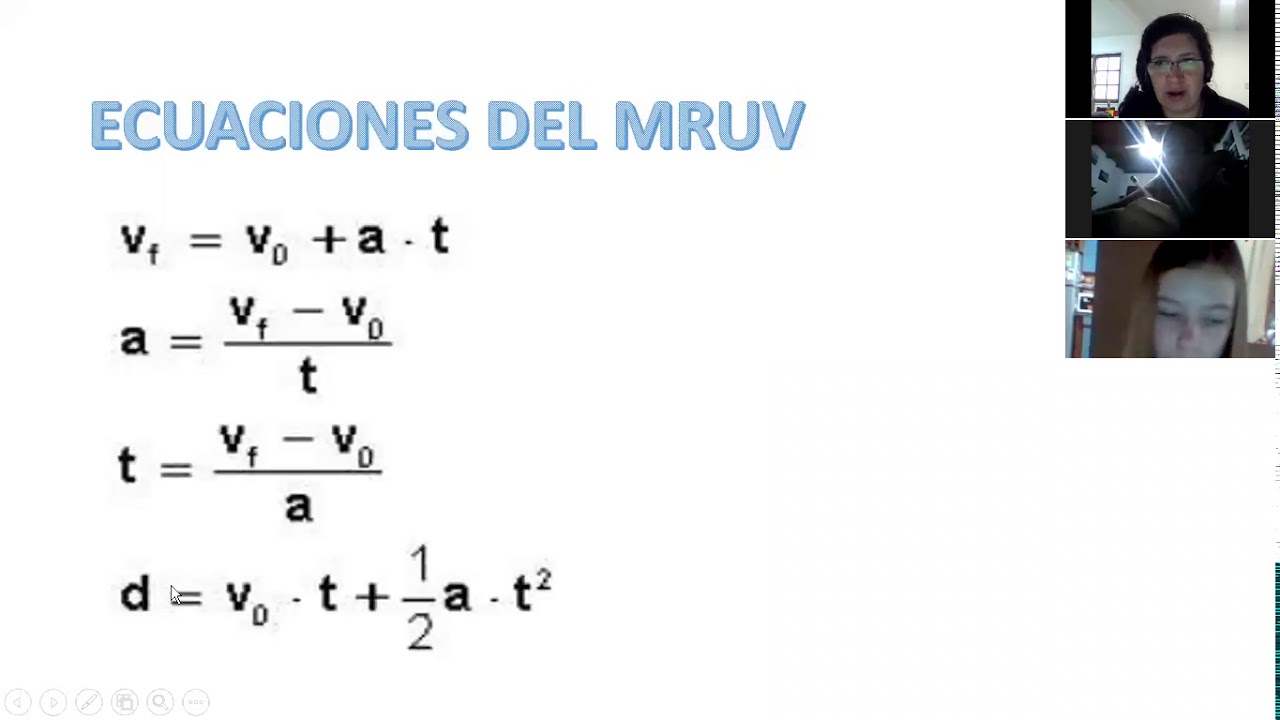 Formulas Mrua