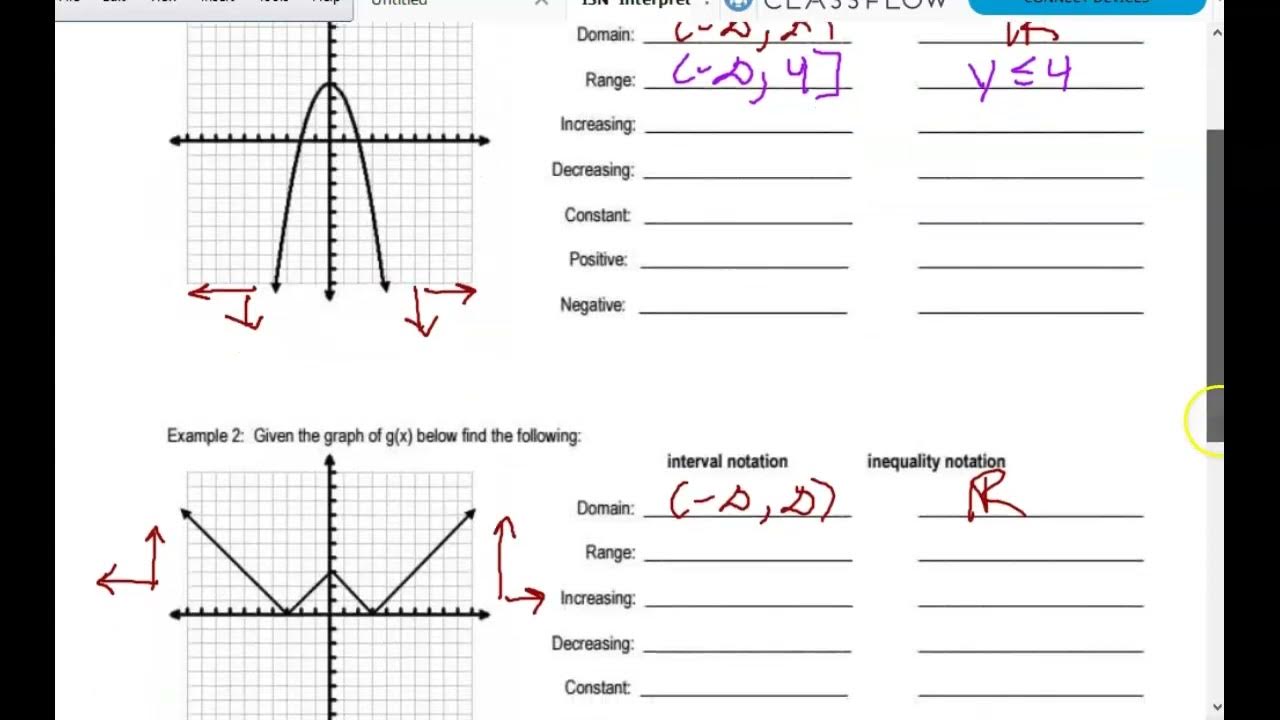 Interpret Graphs part 1 - YouTube
