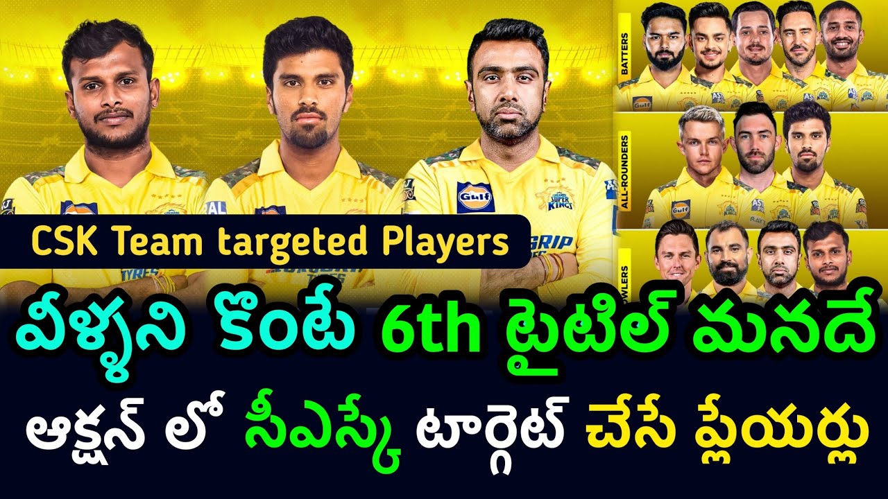 CSK team targeted players in IPL 2025 || csk target players || IPL 2025 ...