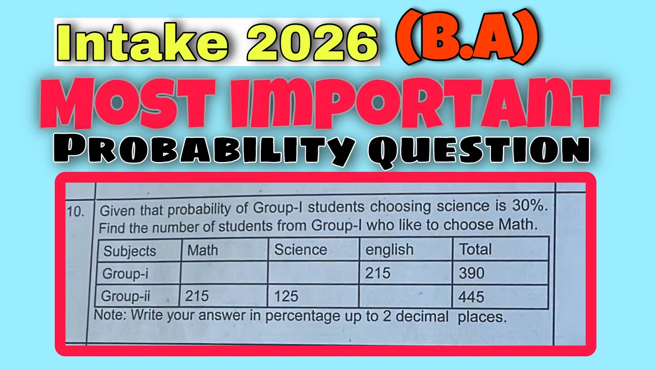 Intake-2026 How to Solve Probability Questions | British Army ...
