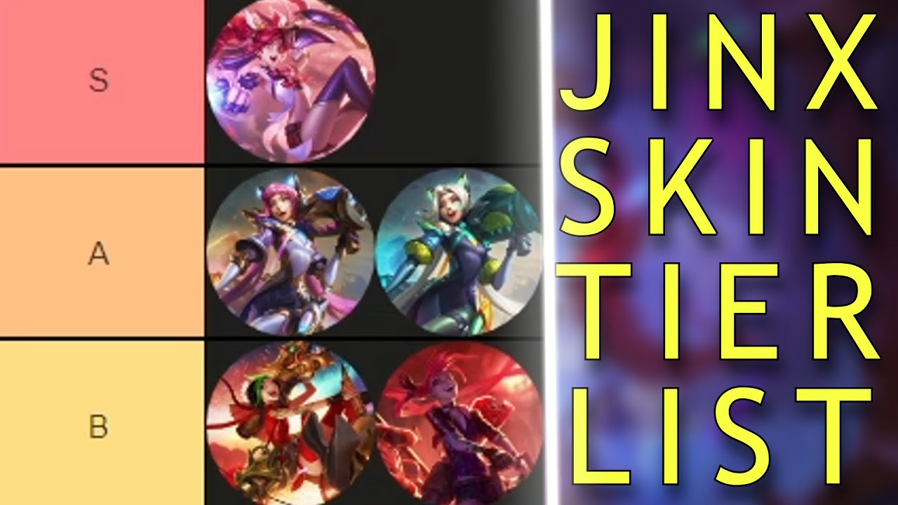 Jinx Skins Tier List | New Legendary Skin In 2024? - YouTube