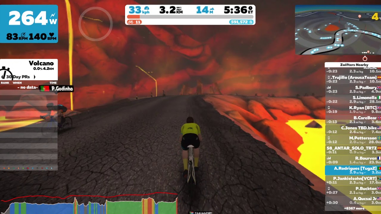 Completando Badges Zwift [Volcano Circuit CCW] - YouTube
