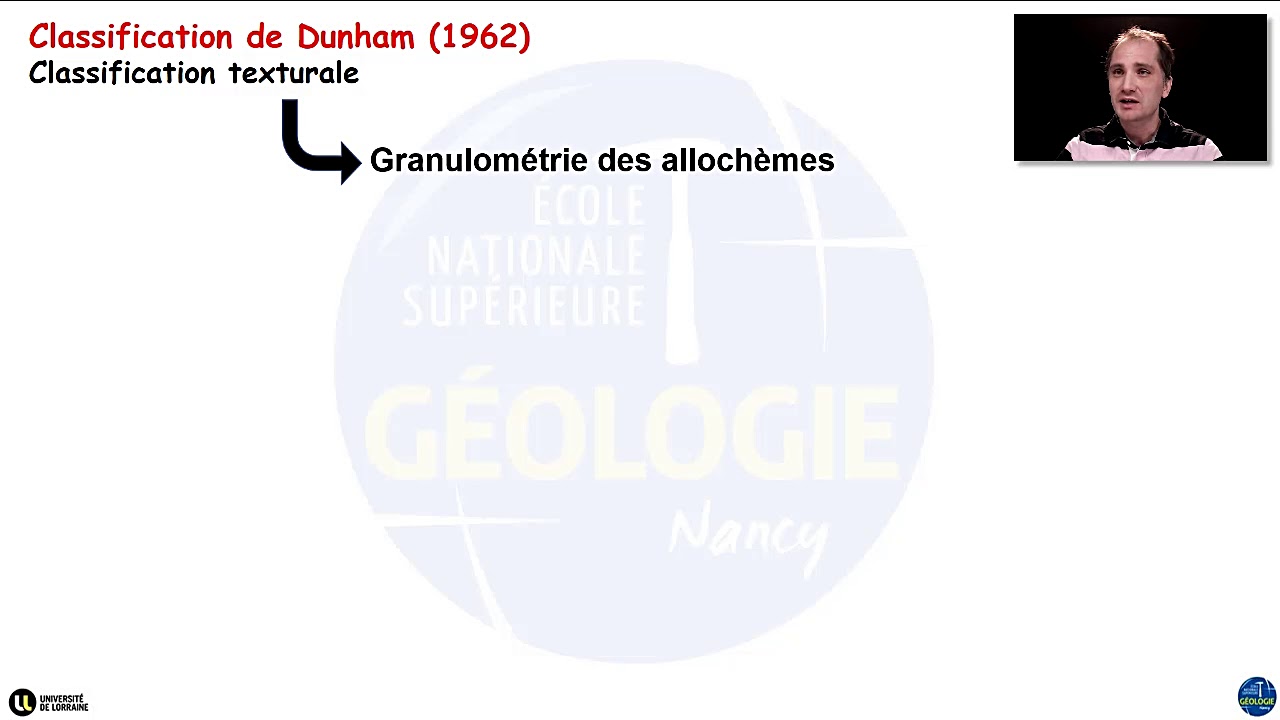 La classification texturale de Dunham pour les roches carbonatées (par ...