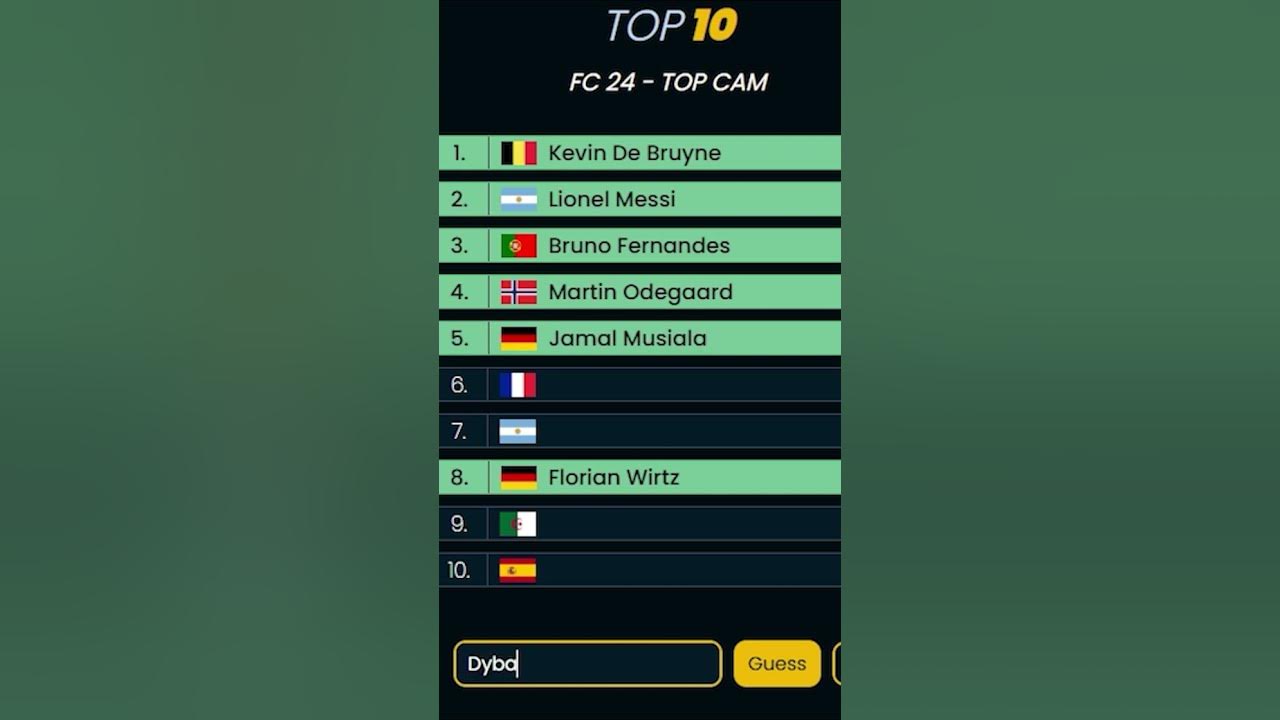 EA FC 24 top 10 CAM #football - YouTube