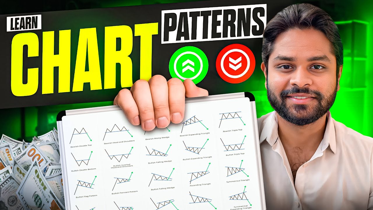 Profitable Chart Patterns Part - 1 | Learn Chart Patterns | Miles ...