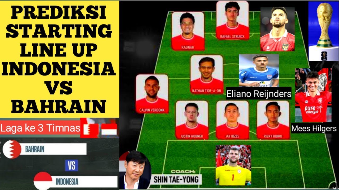 Prediksi Staarting Line up Timnas Indonesia vs Bahrain - YouTube